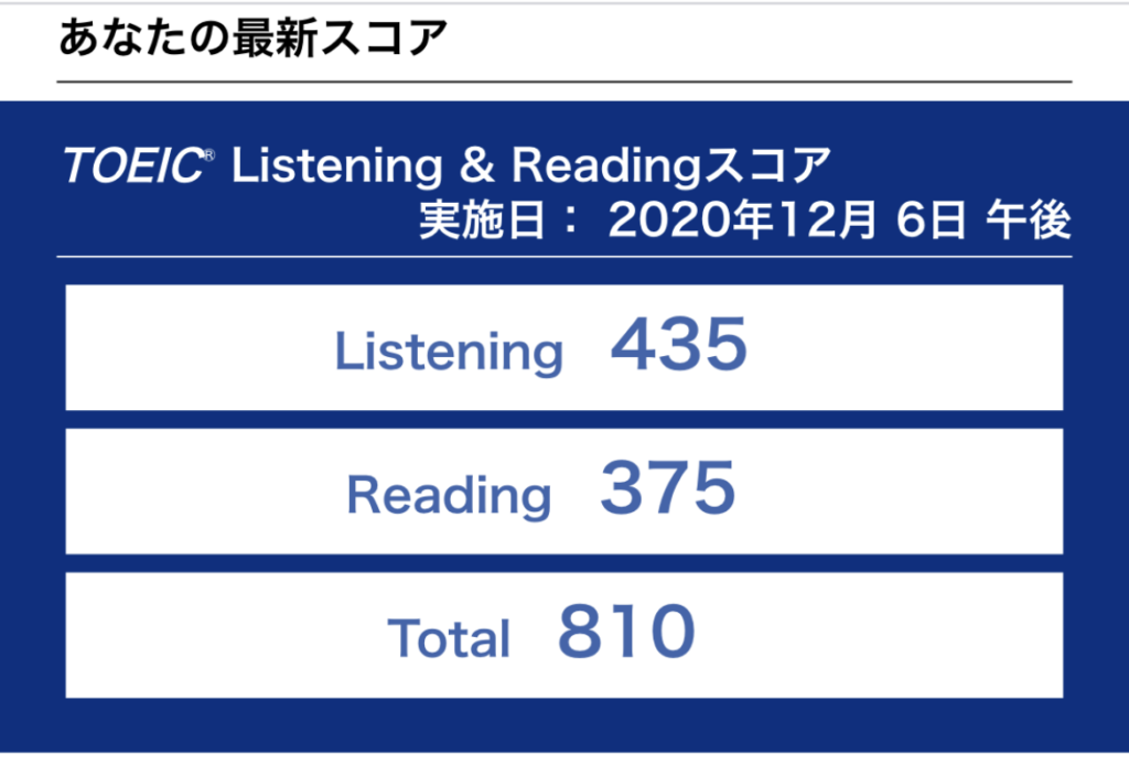40代でTOEICの勉強は無駄？40歳で800を超えて思うこと。 - Nori Blog